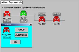 Indusoft Sample Applications